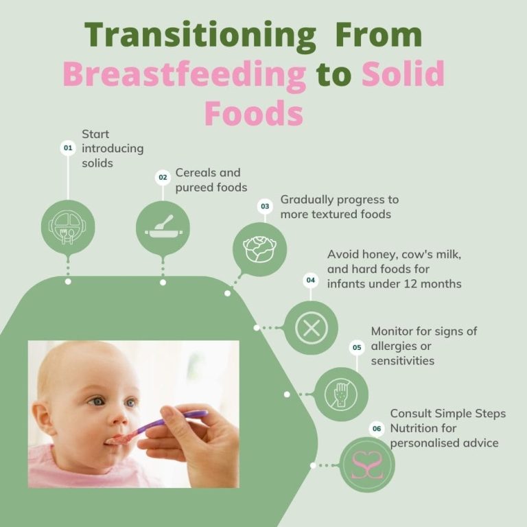 Transitioning from Breastfeeding to Solid Food - Simple Steps Nutrition